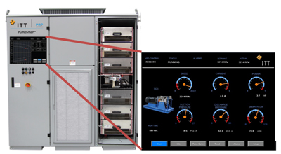 PumpSmart - ITT Web Development Team